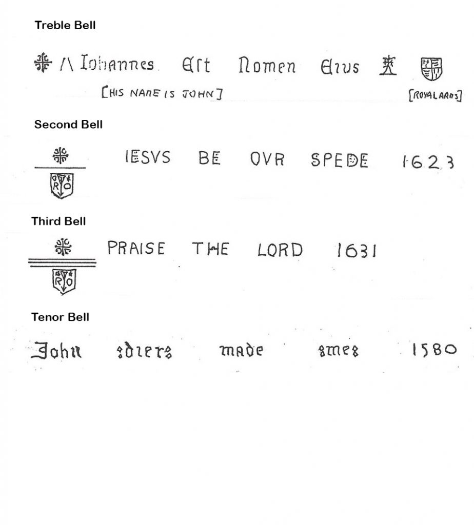History of Thundridge Old Church – Thundridge Old Church Action Group